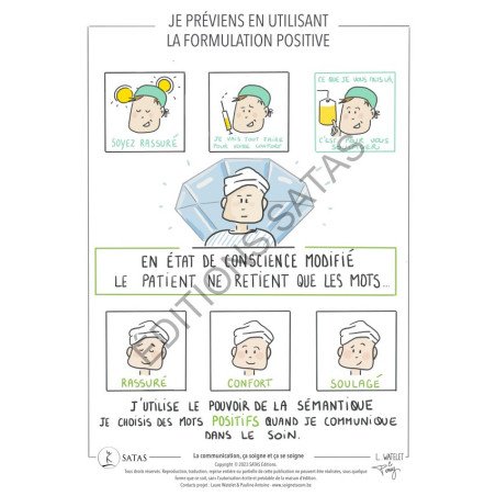 Kit de 20 posters sur la communication thérapeutique